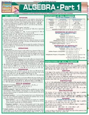 Algebra( Part 1 Laminate Reference Chart)[CHART-QUICKSTUDY ALGEBRA PT01][Other]: S.Kizlik ...