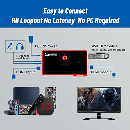 Snapklik.com : HDMI To USB Screen Capture Recorder, Save 1080P30Hz ...