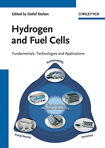 Hydrogen and Fuel Cells: Fundamentals, Technologies and Applications ...