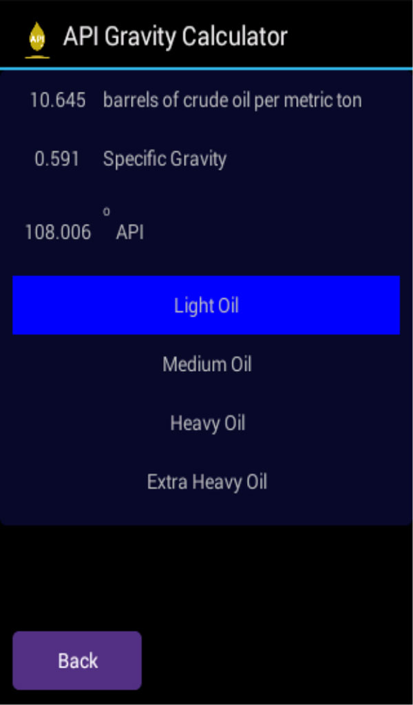 API Gravity Calculator - App on Amazon Appstore