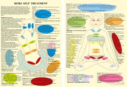 REIKI SELF TREATMENT: Amazon.co.uk: PLASTIFIED A4: 9789079887521: Books