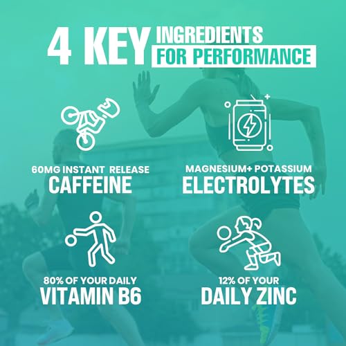 Performance Gum - Caffeine Energy Gum (60mg) with Electrolytes, Vitamin ...
