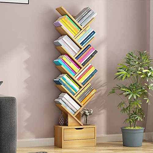 amazon.sa Best Sellers: The best items in Bookcases based on Amazon ...