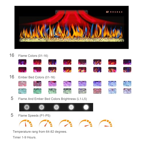 Innoflame 42" Electric Fireplace Heater, Recessed/Wall Mounted ...