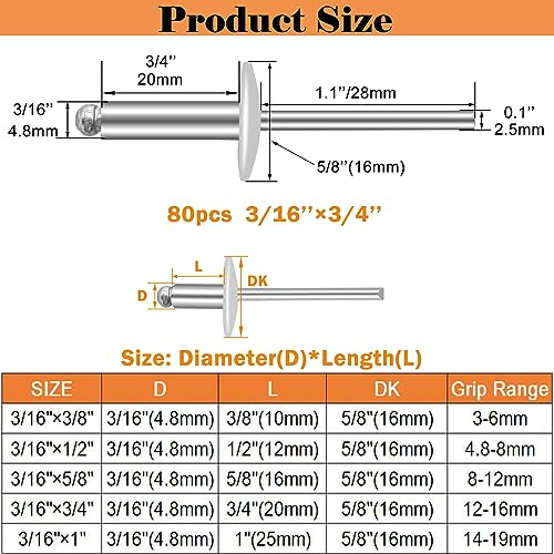 Remaches Pop 3/16 - Ferreteria Y Herramientas
