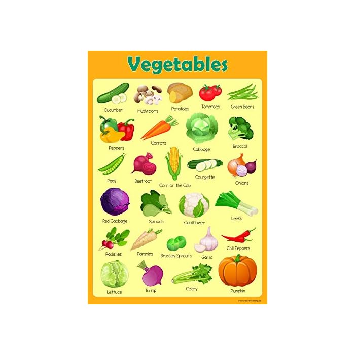 Buy Learn Vegetables Poster Childrens Wall Chart Educational Childs ...