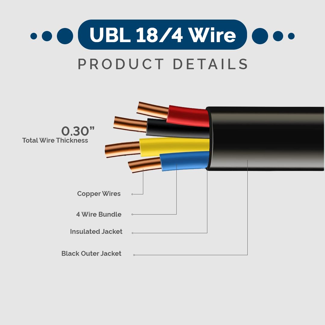 Snapklik.com : UBL 18/4 Automotive Electrical Wire - 18 AWG Stranded ...