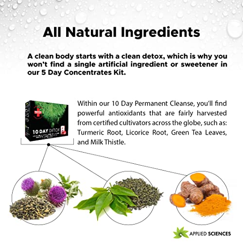 Rescue Detox - Kit Detox Plus 10 Dias | Elimina Permanentemente Todas ...
