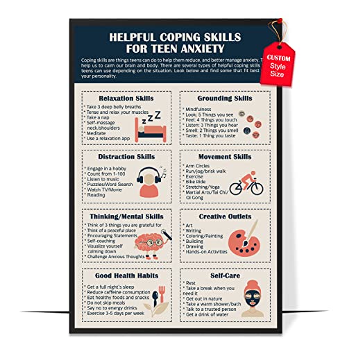 Amazon.com: LOLUIS Mental Health Poster, Therapy Educational Supplies ...
