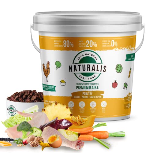 Die 16 besten Barf Hundefutter hier im Überblick – Ratgeber