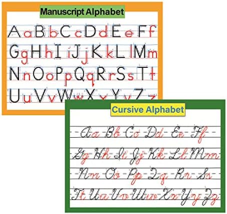 ABC Alphabet Cursive & Manuscript Writing Poster Set for kids | School ...