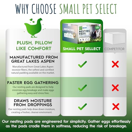 Snapklik.com : Small Pet Select - Chicken Nesting Pads