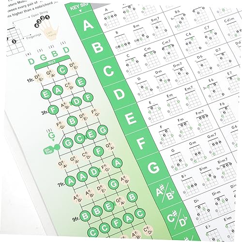 TEMPNAP Banjo Chart Banjo Chord Trainer Chord Chart Poster Banjo Tenor ...