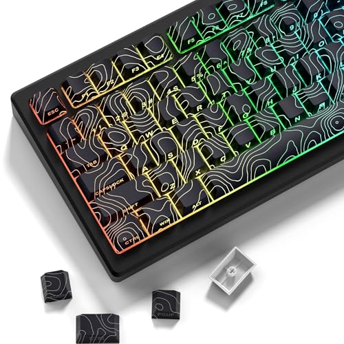 Amazon Best Sellers: Best Keycaps