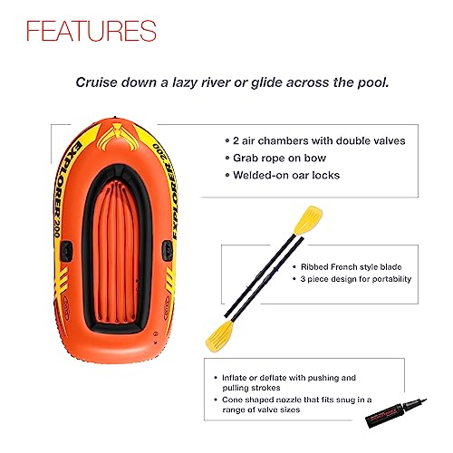 Snapklik.com : INTEX 58331EP Explorer 200 Inflatable Boat Set: Includes ...