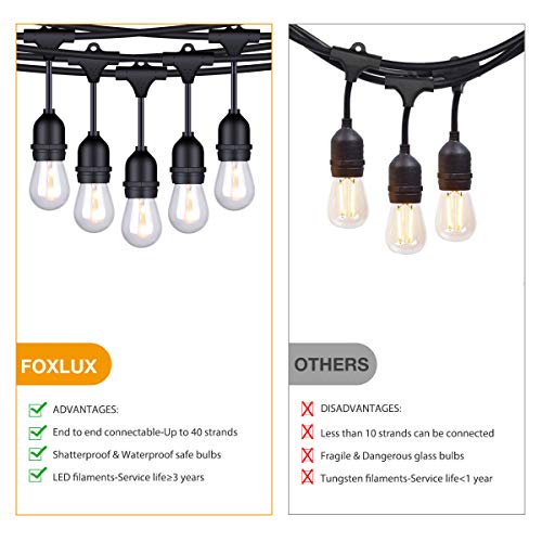 FOXLUX Outdoor String Lights - 48 ft Shatterproof and Waterproof Heavy ...