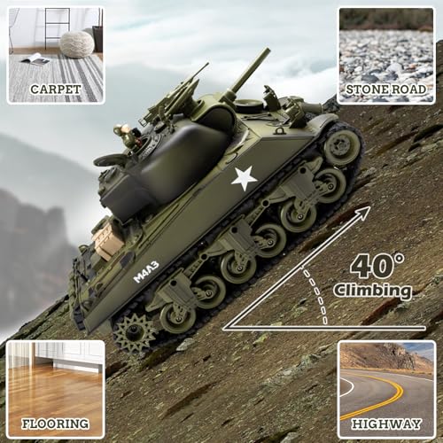 1/18 RC Tank, Sherman M4A3 Remote Control Tank - Scale Model Kits ...
