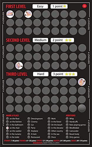 Must Play 100 Video Games Bucket List Scratch Off Poster