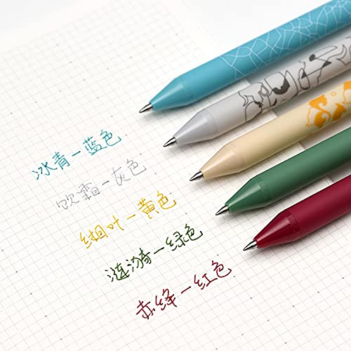 Snapklik.com : Lanxivi Retractable Gel Pens, 20 Assorted Colors For ...