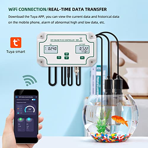 Yewhick Smart pH EC Monitor with Controller, Hydroponic Nutrients ...
