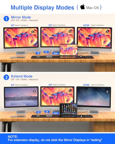 Tiergrade Upgraded Universal USB-C 4K Triple Display Docking Station ...