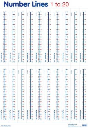 Number Lines 1-20: 9780721756578: Books - Amazon.ca