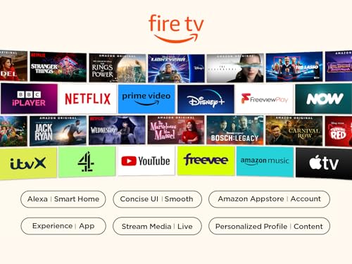 TCL 32SF540K 32-inch FHD Smart Television – HDR & HLG-Dolby Audio-DTS ...