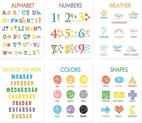 Alphabet Numbers Canvas Poster,Kindergarten Art Prints,Cute Numbers ...