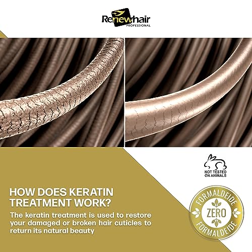 Renew Hair Professional Brazilian Afro Hair Smoothing treatment,Kera ...