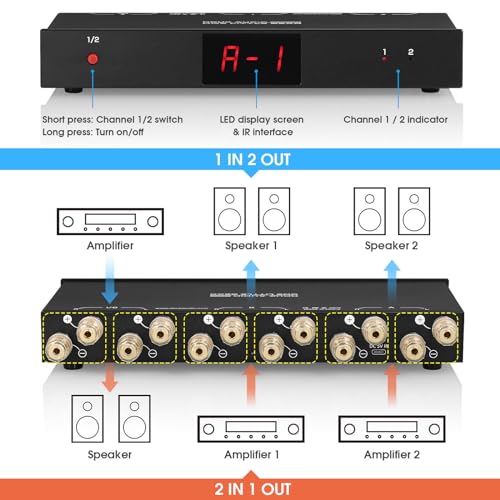2 Way Audio Switch Selection Switch A/B for Amplifier/Speaker LED ...