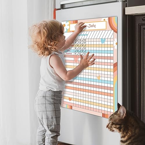 Snapklik.com : 9 PCS Retro Groovy Classroom Charts Boho Classroom ...
