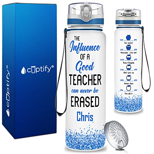 25 Male Teacher Gifts (Guaranteed To Impress) | Giggles N' Hugs