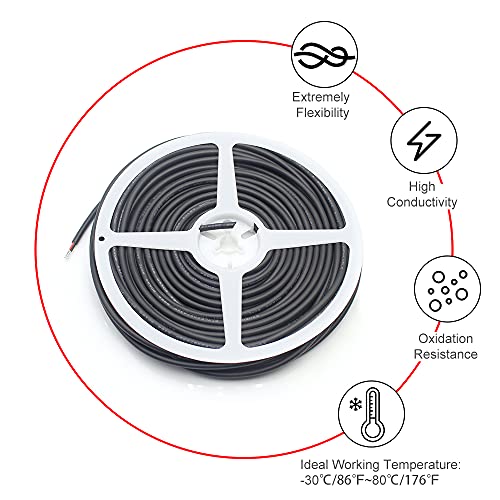 Snapklik.com : Electrical Wire 20 Gauge 2 Conductor, 20M/65.6ft ...