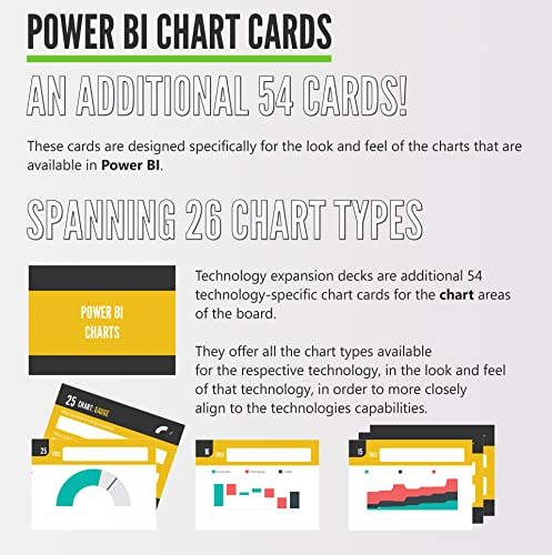 Snapklik.com : Power BI Chart CardsDesign Your Power BI Dashboards