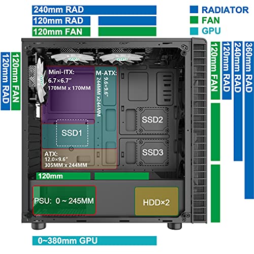 Snapklik.com : MUSETEX 6pcs ARGB Fans Pre-Installed, USB 3.0 Tempered ...