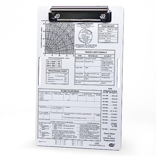 Snapklik.com : Pilot VFR Aluminum Kneeboard Aviation Notes Writing ...