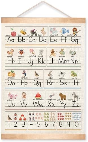 Amazon.com: Alphabet and Numbers Educational Poster for Classroom Decor ...