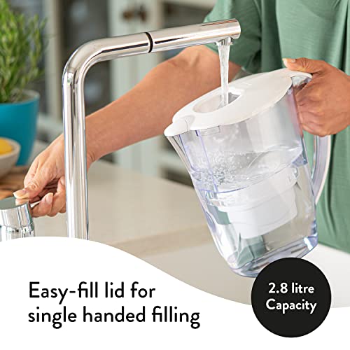 Aqua Optima Oria Water Filter Jug & 3 x 30 Day Evolve+ Filter Cartridge ...