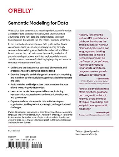 The 30 Data Modeling & Design To Read In March 2024 - Cherry Picks