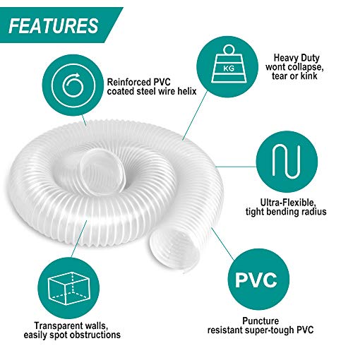 Snapklik.com : 2.5 Inch X 5 Feet Dust Collection Hose - Flexible Clear ...