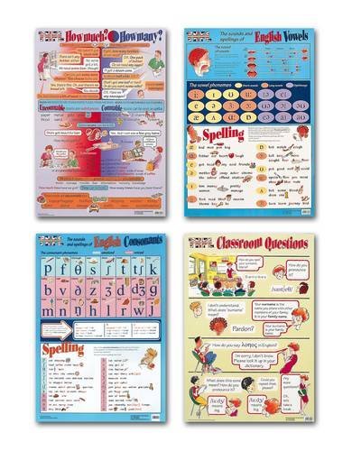TEFL Posters Pack: Grammar and Usage: Classroom Questions, and, How ...