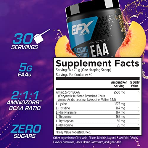 Snapklik.com : EFX Sports Training Ground EAA Essential Amino Acids ...