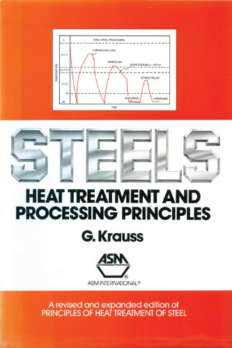 Amazon.com: Steels: Heat Treatment and Processing Principles ...