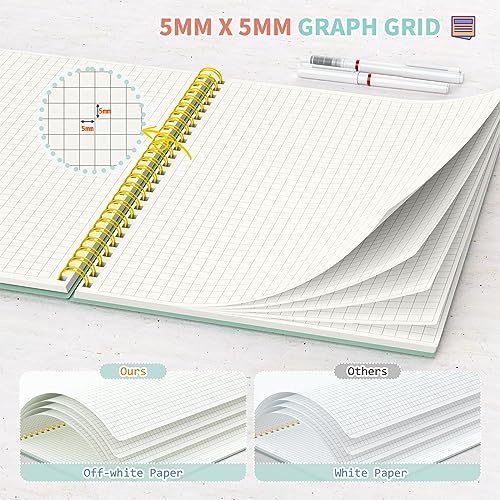 Snapklik.com : Graph Spiral Notebook, 4 Pack 5.9 X 8.3 Graph Notebook ...