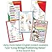 Amazon.com: Italian Language School Poster - Verbs in Italian: Essere ...