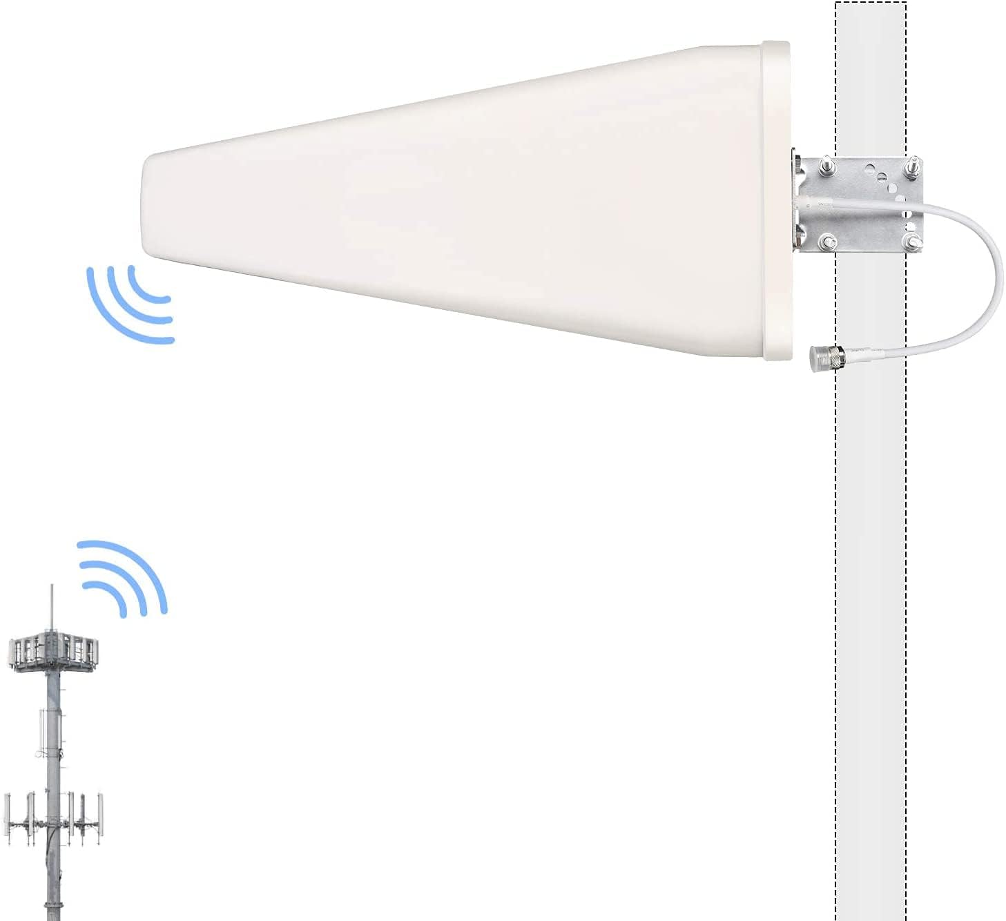 Amazon.com: XRDS-RF 12 dBi Wideband Directional Antenna 4G/5G/LTE/Wi-Fi ...