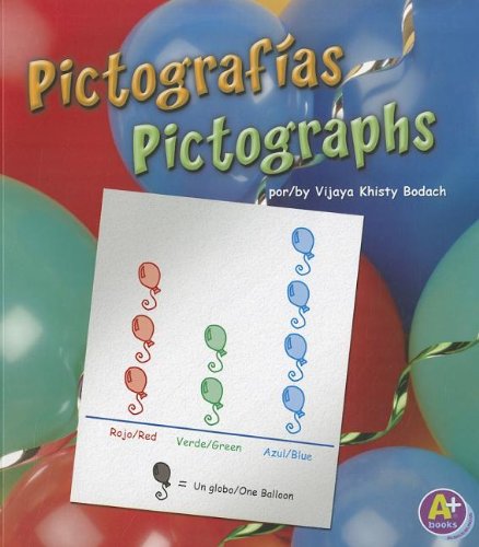 Pictografías/Pictographs (Hacer graficas / Making Graphs) (Spanish and ...