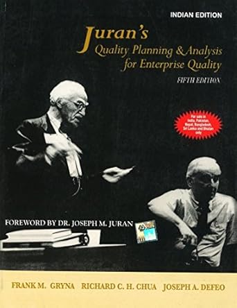 JURAN'S QUALITY PLANNING AND ANALYSIS FOR ENTERPRISE QUALITY: Amazon.co ...