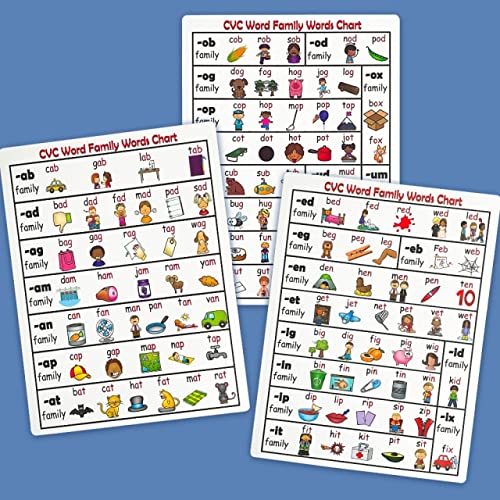 Buy - CVC Phonics Words Language Arts Skills Charts for Kids Classroom ...