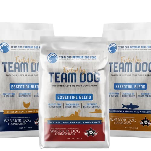 Fuel Your Team's Success with Top 10 Dog Food Products - Reviews and ...